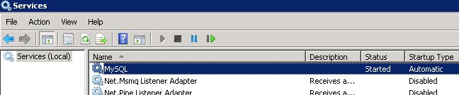 How To Move Mysql Database On Windows Server King Computer Solution